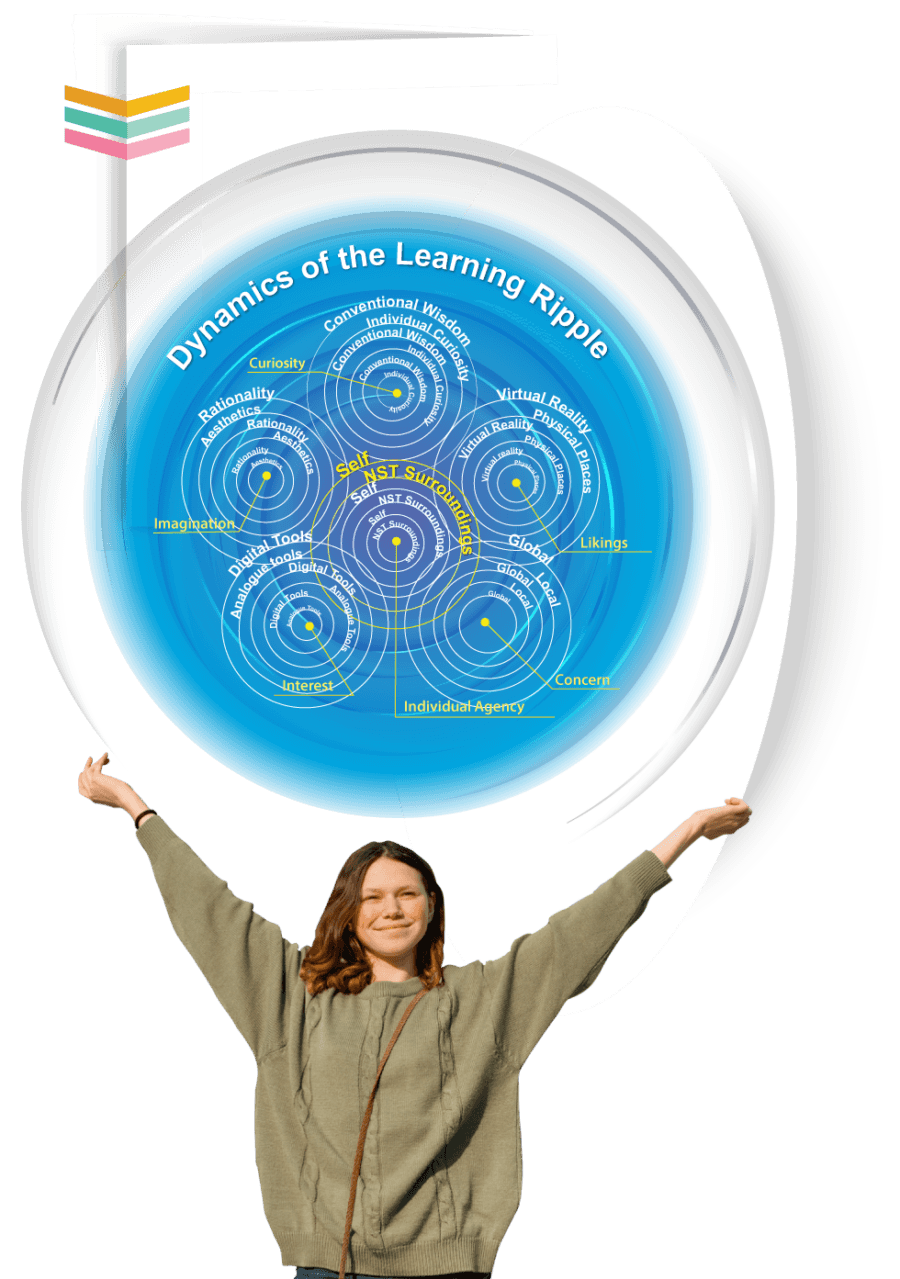 Learning Ripple – Ripplesatwork