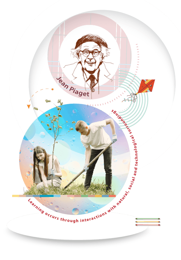 Cognitive Adaptation - Ripplesatwork