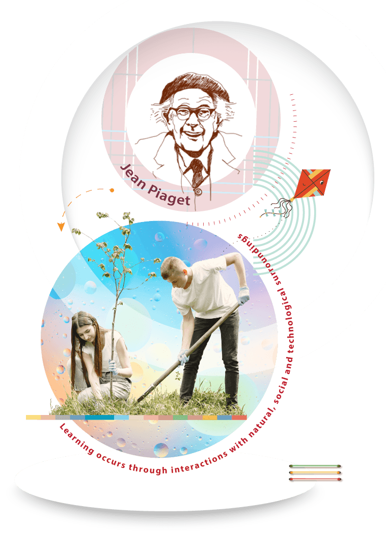 Cognitive Adaptation - Ripplesatwork